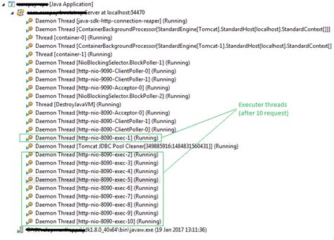 Java Can I Define The Minimum Number Of Executer Threads Always Kept