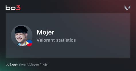 Mojer Jerome Literal 발로란트 통계 Naos Esports