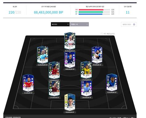 Fc 온라인 인벤 현역잉글 평가좀요 Fc 온라인 인벤 팀전술 평가 상담 게시판