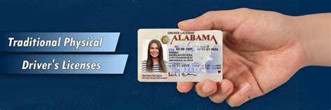 Drivers License Verification A Comprehensive Guide