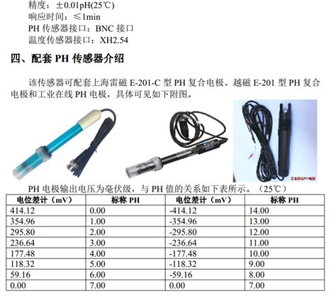 Ph传感器 — Wiki