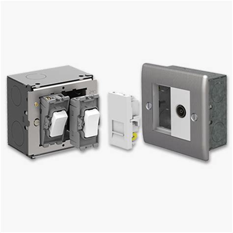 Modules Mk Grid Plus Grid Systems Socket World