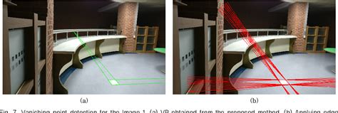 Figure 1 From Vanishing Point Detection Using Refer Ence Objects Semantic Scholar