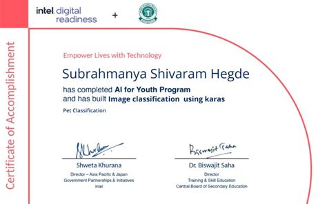 subrahmanya shivaram hegde on linkedin got to learn about image