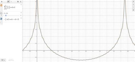 Proof By Desmos R Mathematics