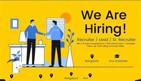 Abhishek Singh On Linkedin Hiring Interested Hrgeneralist Hrexecutive Hr Hrhiring