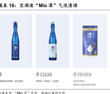 宝酒造Mio湾气泡清酒 行业研究数据 小牛行研