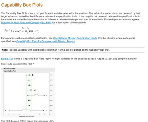 Process Capability Axis Jmp User Community