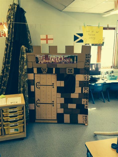 Pin By Sylvia Valdez On Castles School Ideas Role Play Areas