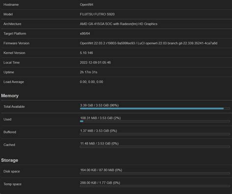 Openwrt X X Same Config As Release For Developers Openwrt Forum