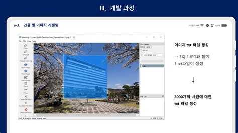 Github Eojeen01hellosangmyung 스마트모바일프로그래밍 학교 건물 인식 앱