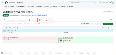 Github And Git 협업 방법