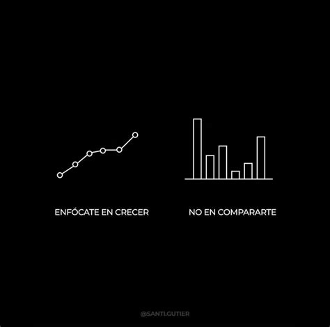 Photo Posted By Negocios Y Emprendimiento Titanesempresarios