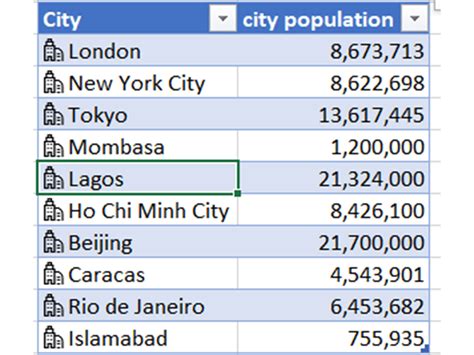 Excel Tip Of The Week 384 Data Types Icaew