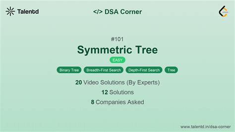 Symmetric Tree Dsa Problem Talentd