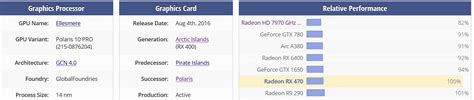 I Got No Display On My Rx580 8gb 2048sp TechPowerUp Forums