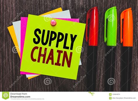 Conceptual Hand Writing Showing Supply Chain Business Photo Showcasing System Of Organization