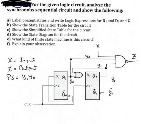 Solved For The Given Logic Circuit Analyze The Synchronous Chegg Com