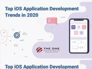 PPT Top Trends In IOS Application Development Expected In And Beyond PowerPoint
