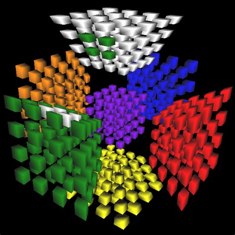 There Is No True Oll Parity Above Three Dimensions Ray Zz