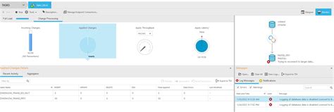 Solved Replication Tasks Encountered The Following Error Qlik