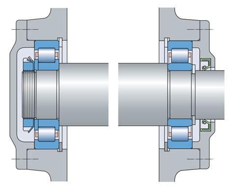 Anordnungen Und Lagerarten SKF SKF