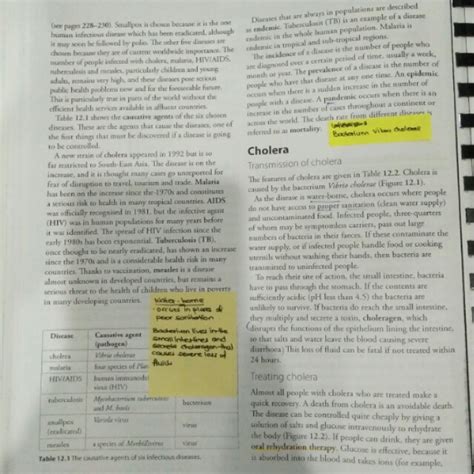 Cambridge International As And A Level Biology Coursebook Third Edition