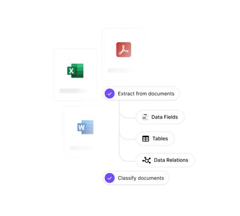 Best Automated Data Entry Software Kudra