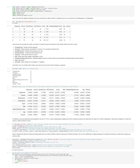 Orkhan Ahmadov On Linkedin Machinelearning Python Datascience