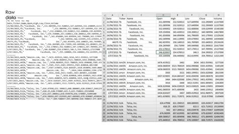 Data Managment And Application Part 2 Pptx