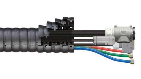 Igus® Energy Chains Flexible Cables Polymer Bearings Refine Technology And Reduce Costs