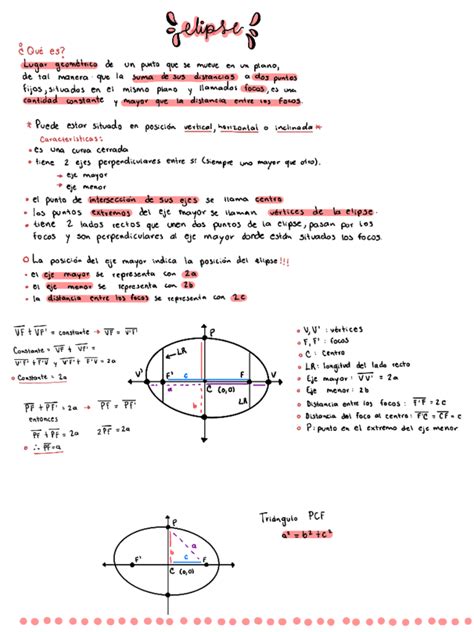Historia De La Geometria Analiticapdf