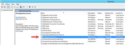 How To Fix Frs Is Deprecated Error Checkyourlogsnet