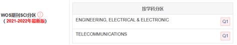 计算机科学sci期刊推荐：ieee Transactions On Communications 佩普学术
