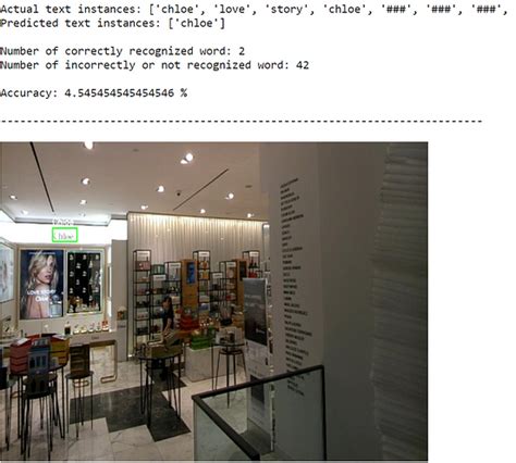 Text Detection Recognition And Translation By Mansi Sarda Analytics Vidhya Medium