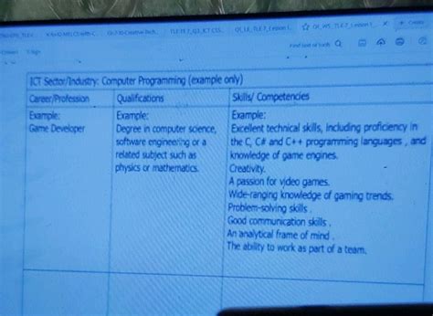 Ict Secto Indusy Computer Programming Eample Studyx