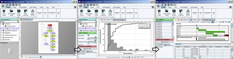 Processmodellingtut Modelling Simulationmodelpng Cambridge