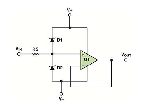 Key Benefits Of Input Over Voltage Protected Op Amps In Systems Edn