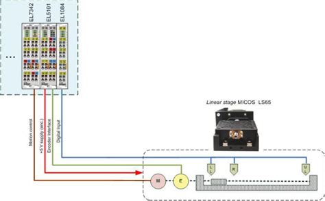 Quantum ESPRESSO Semantic Scholar