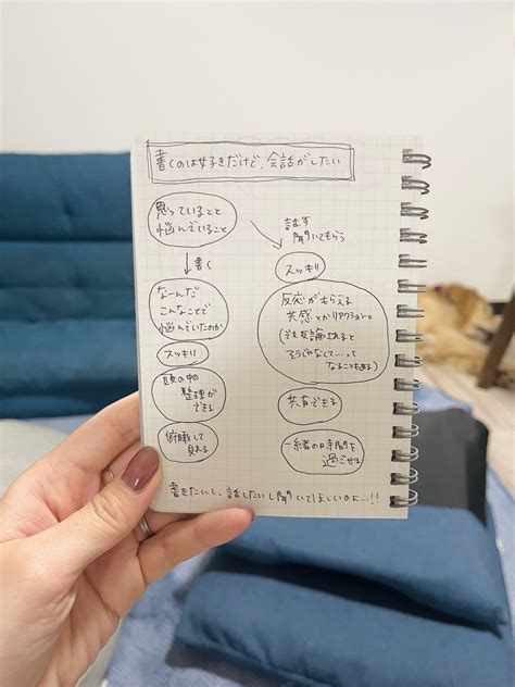 話聞いてほしいっていう話 Maruのlifelog