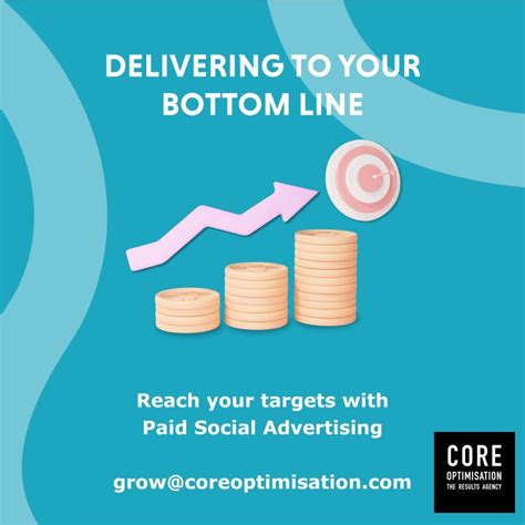 Core Optimisation On Linkedin Paidsocialadvertising Digitalmarketing