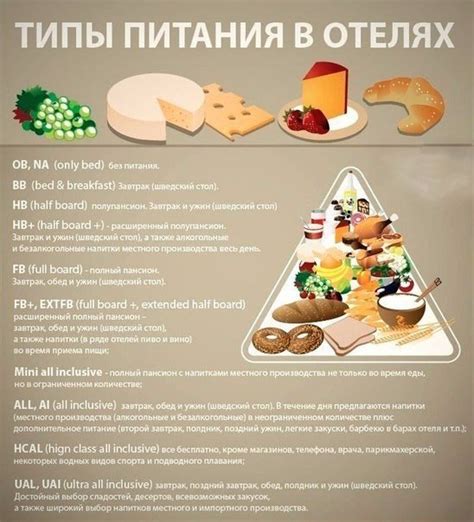 Полезные фото памятки путешественникам Telegraph