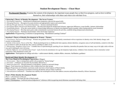 Printable Counseling Theory Cheat Sheet Prntbl
