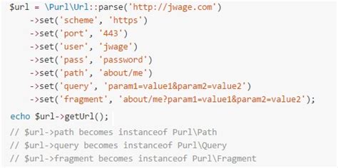 Amazing Php Libraries For Programmers And Developers Rankred