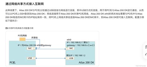 华为altas 200dk A2 部署实战（四）华为atlas 200i Dk A2开发环境搭建镜像联网例程华为altas