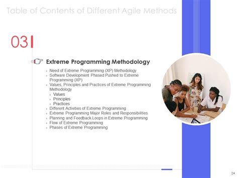 different agile methods powerpoint presentation slides presentation