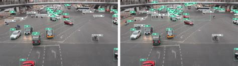 Frame Of The Uadetrac Mvi Dataset Lyu Et Al Wen