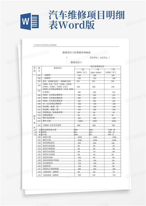 汽车维修项目明细表版Word模板下载 编号lparrdpa 熊猫办公