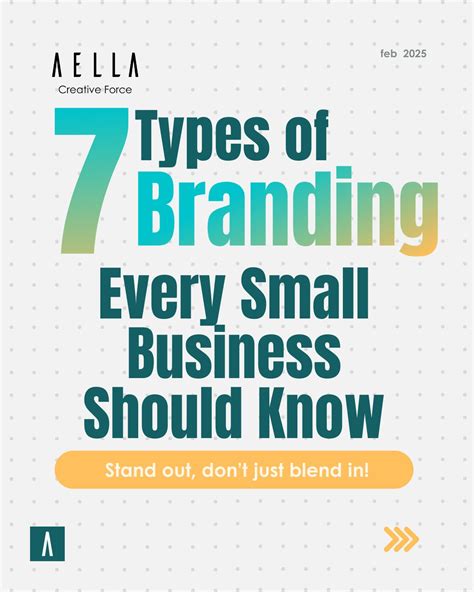 🚀types Of Branding Every Small Business Should Know Branding Isnt Just
