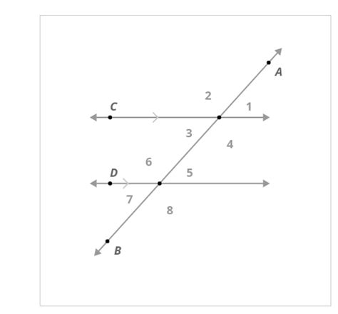 Flexi Answers Are Same Side Exterior Angles Congruent Ck Foundation